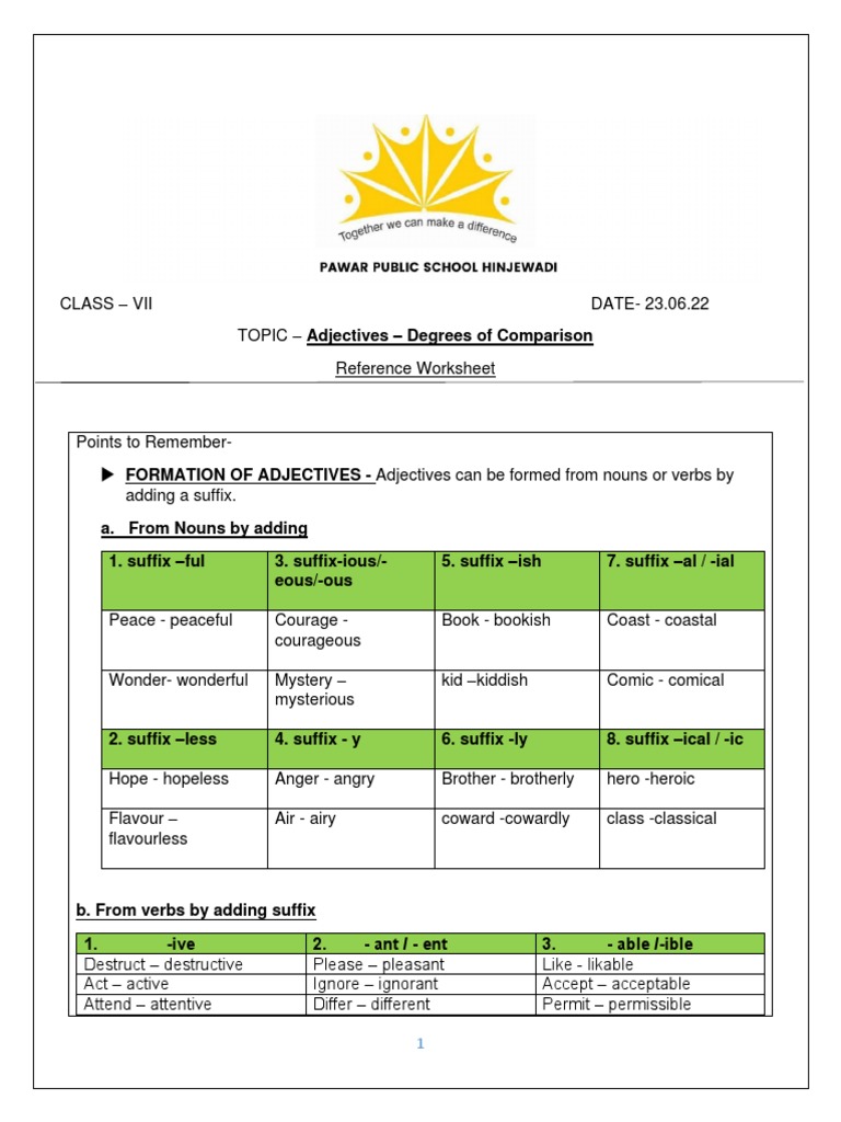 Reference Worksheet - Adjectives Degrees of Comparison | PDF | Linguistic Typology | Linguistics