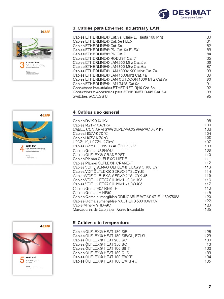Catalogo Desimat 2023 Octubre Ok5 | PDF