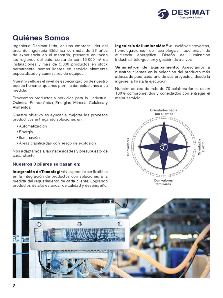 Catalogo Desimat 2023 Octubre Ok2 | PDF