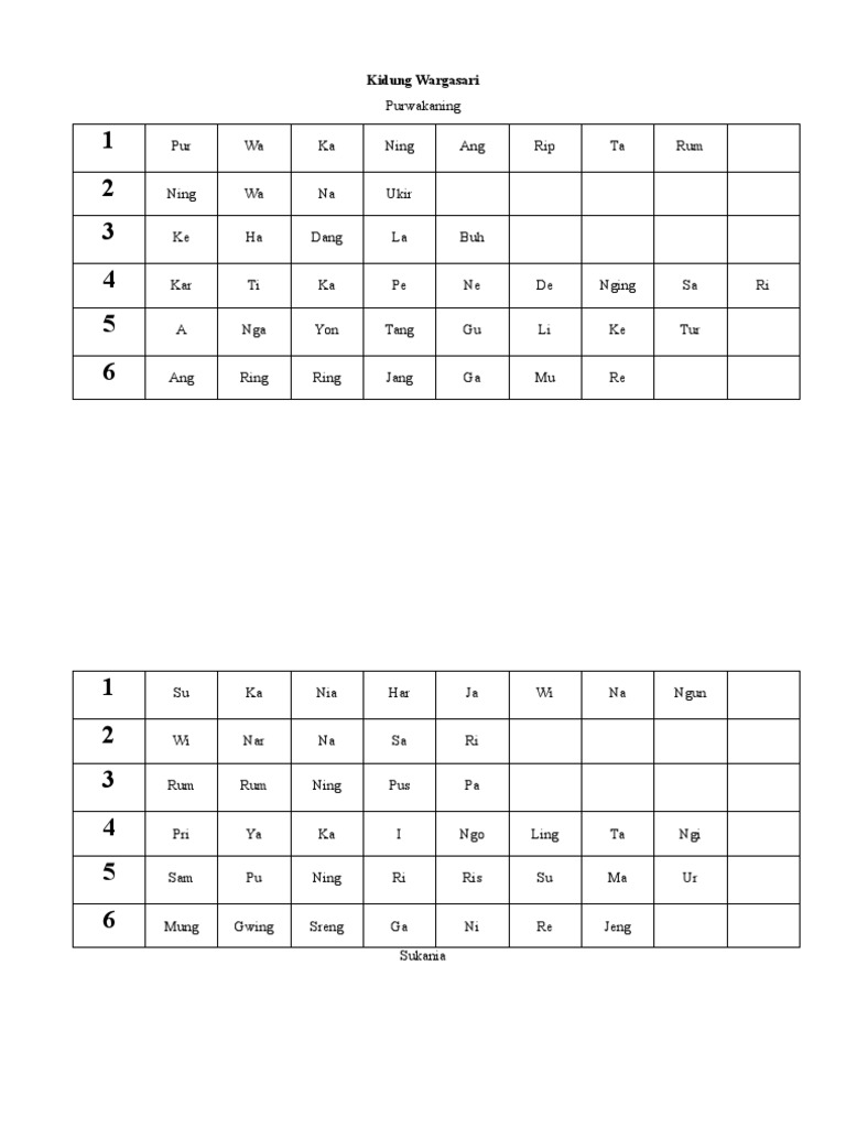 Kidung Wargasari | PDF
