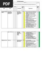 Best Practices For Temporary Interlock Bypass | PDF | Risk | Hazards