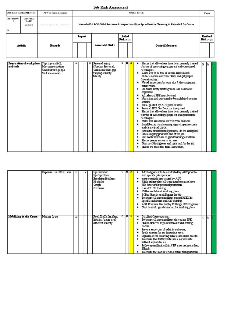 JRA Vessel - 001 PCV-0014 Remove & Inspection Pipe Spool Inside ...