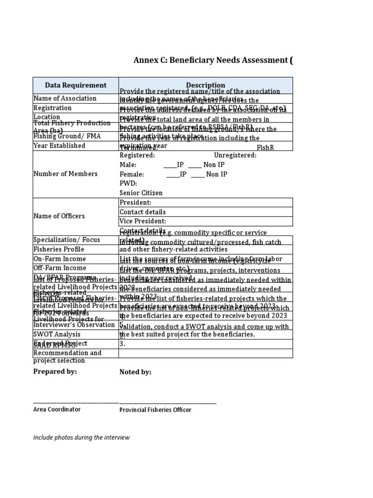 BNA - Annex C 1 | PDF