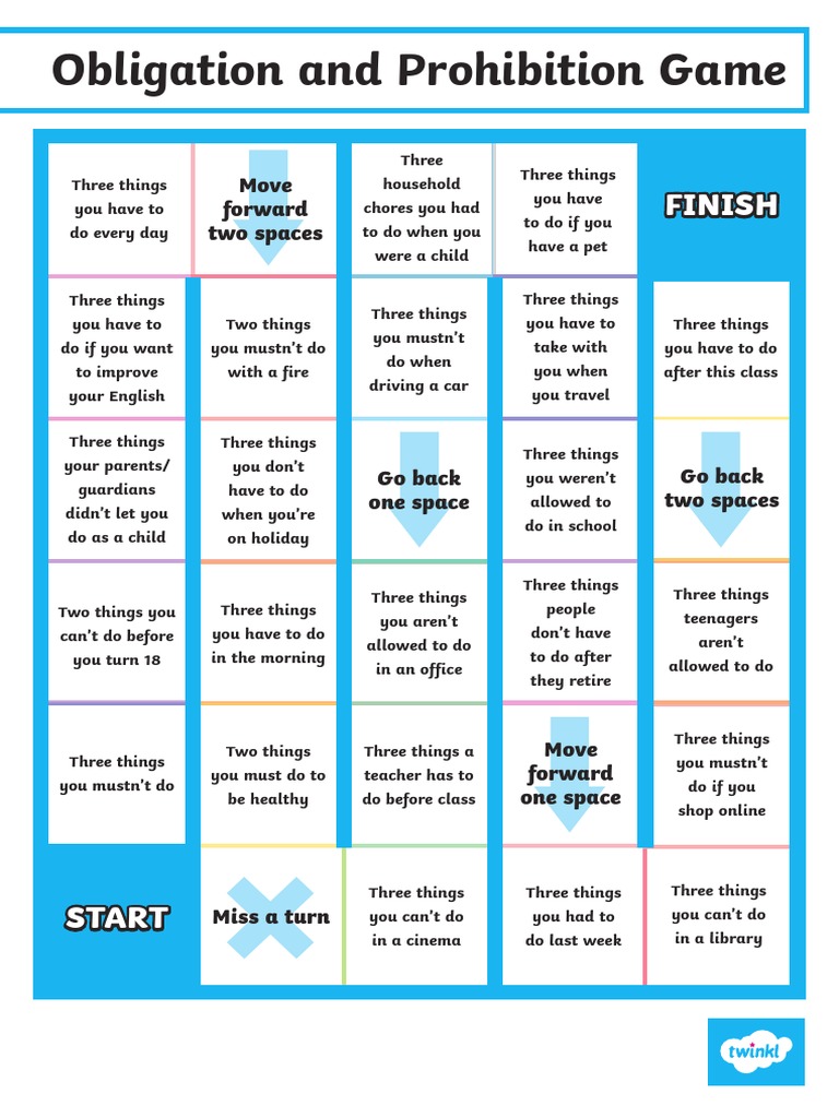 Obligations and Prohibitions Board Game | PDF | Childhood | Family