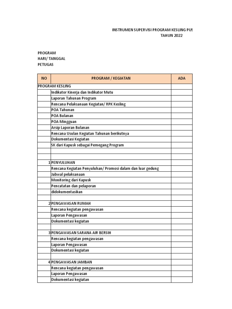 Ceklis Supervisi Kesling Dan Gizi | PDF