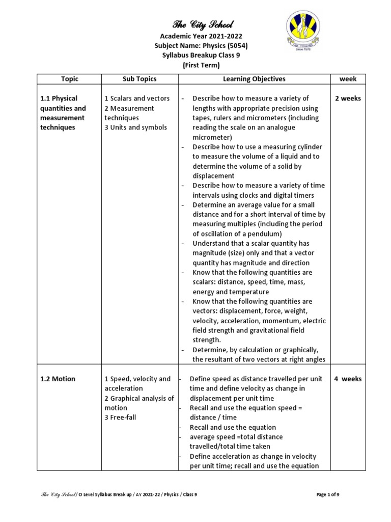 Class 9 Physics Syllabus 2021-22 | PDF | Force | Acceleration