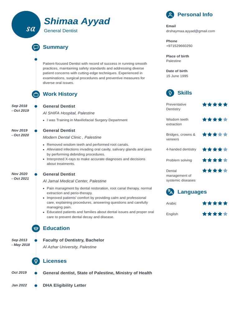 Shimaa CV | PDF | Dentistry | Medical Specialties