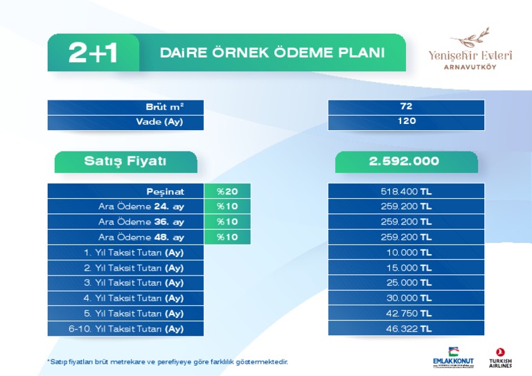 ÖRNEK_ÖDEME_PLANI (2) | PDF