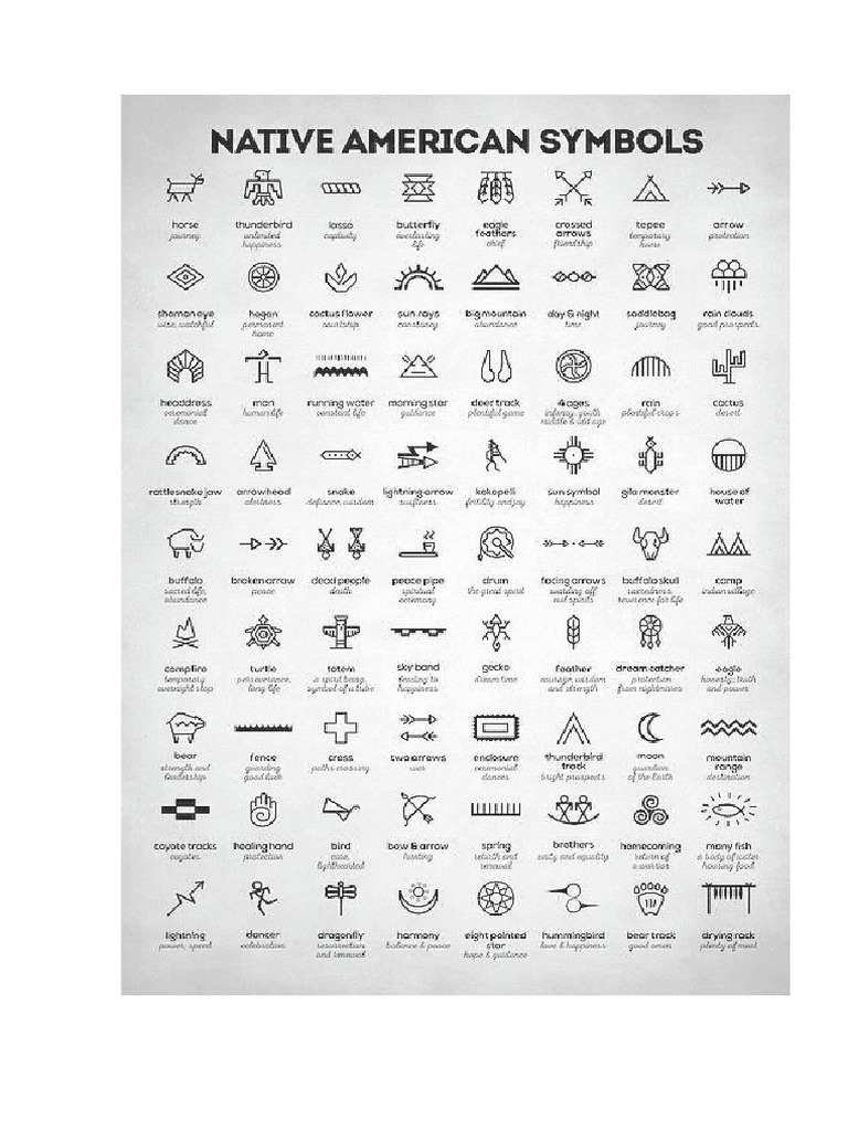 Simbolos Indios Nativos | PDF