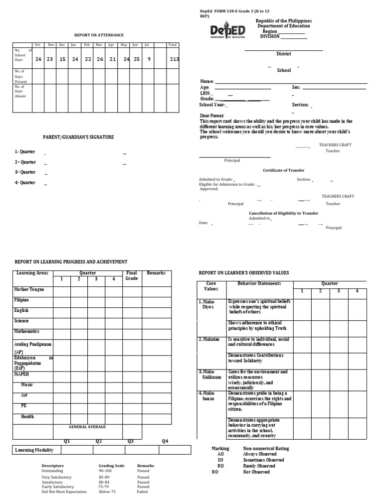 Sf 9 Gr3 Learner S Progress Report Card Tc Pdf Psychology