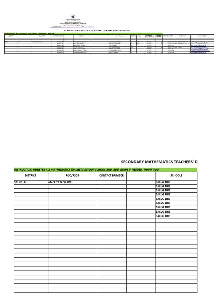 Roxas I District Elementary Math School and District Coordiantors | PDF | Mathematics | Science