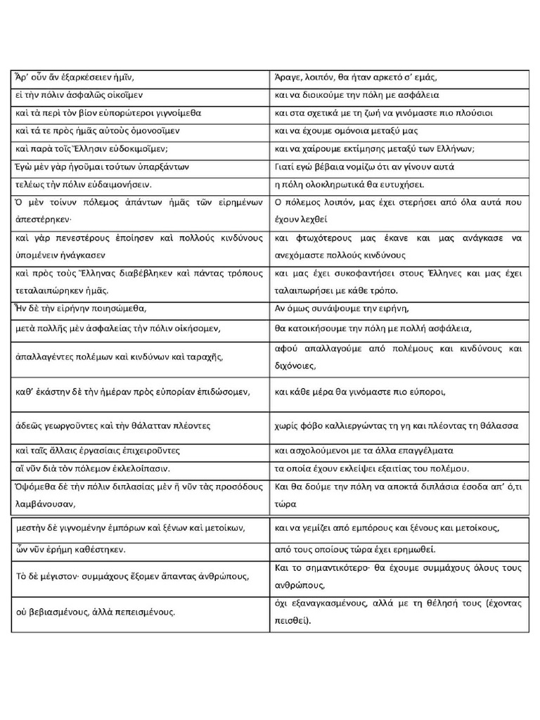 ενοτητα 4η αρχαια γ γυμν | PDF