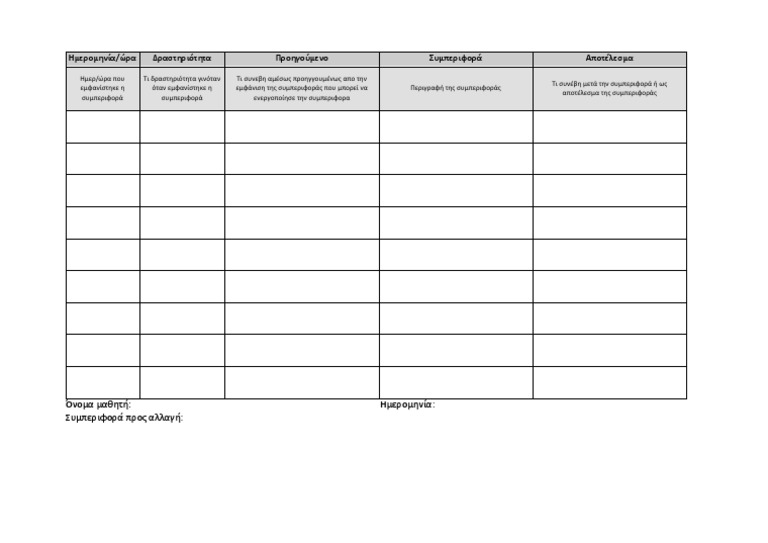 ABC Form Αξιολόγηση | PDF