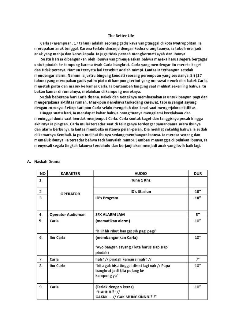 Contoh Naskah Drama Radio | PDF