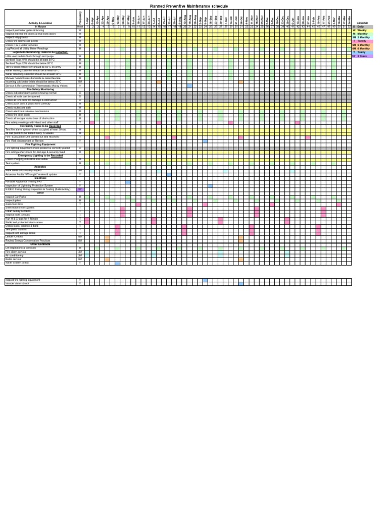 Planned Preventive Maintenance Schedule Template Excel Download | PDF