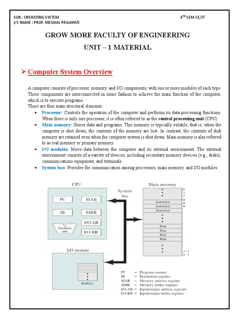 Os Unit 1 Material | PDF | Operating System | Kernel (Operating System)
