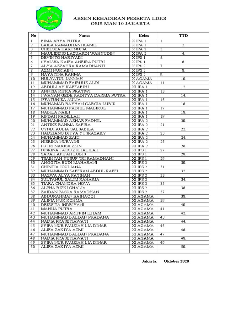 Absen Kehadiran Peserta LDKS OSIS | PDF