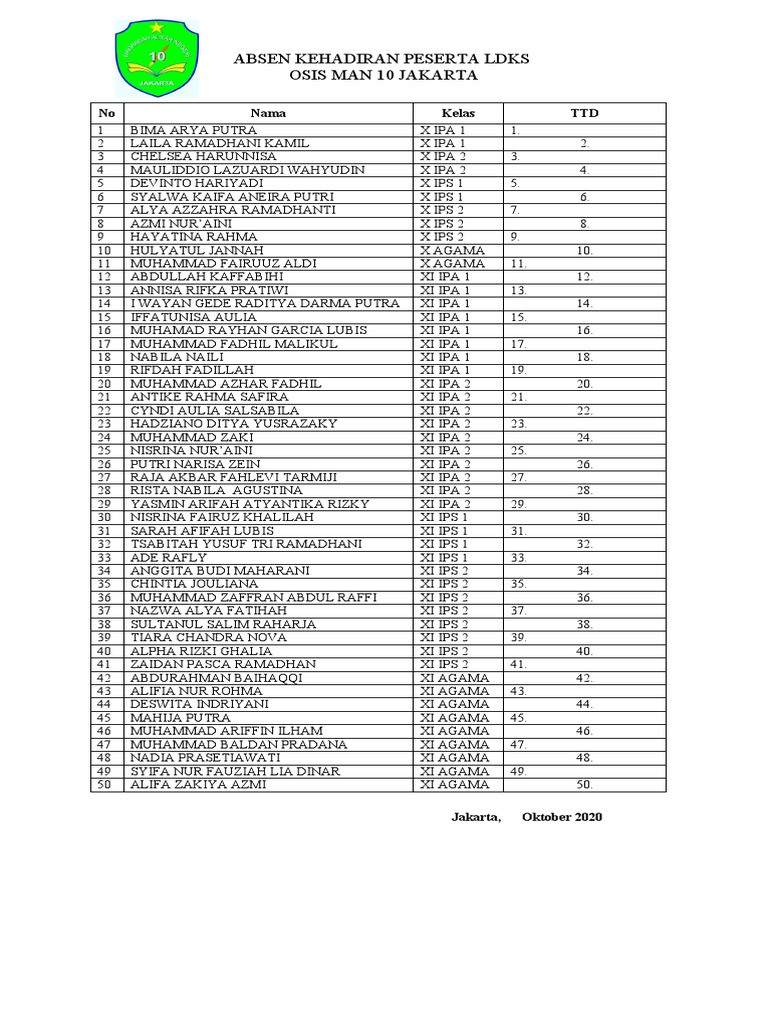 Absen Kehadiran Peserta LDKS 2021 (Done) | PDF