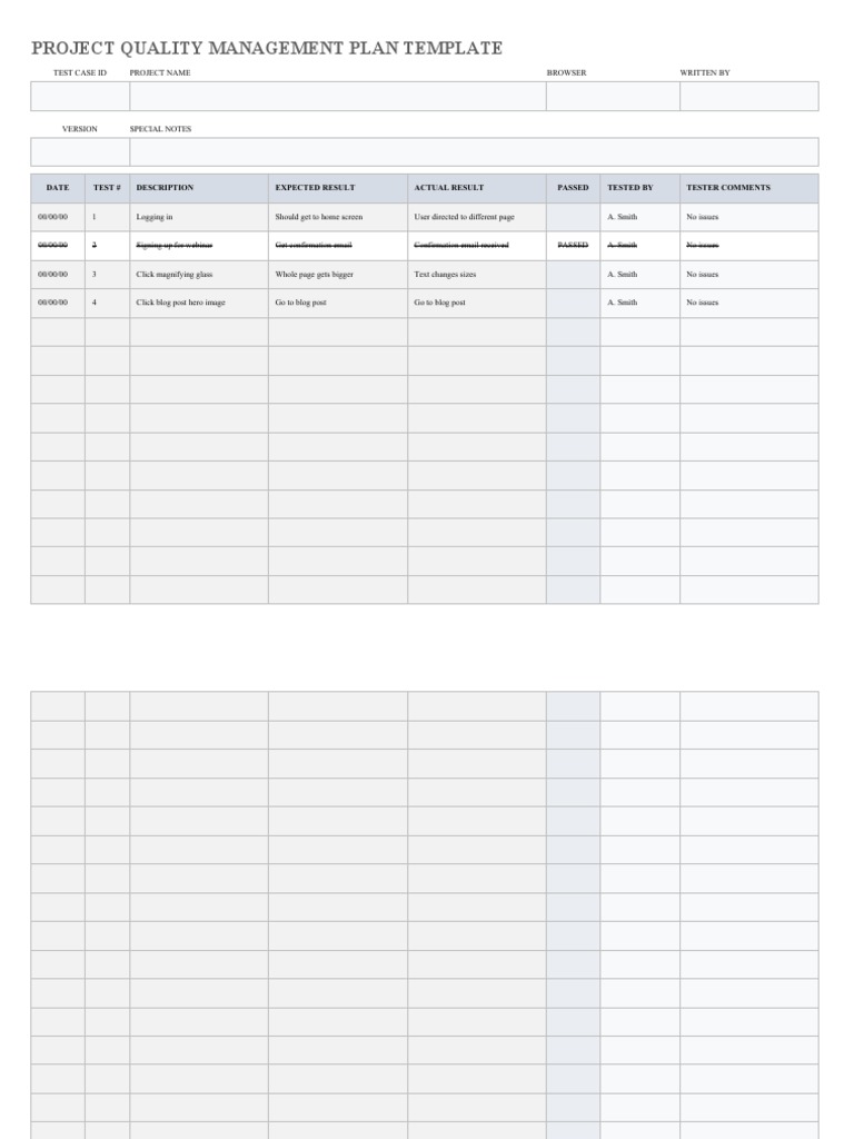 IC Project Quality Management Plan 11234 | PDF
