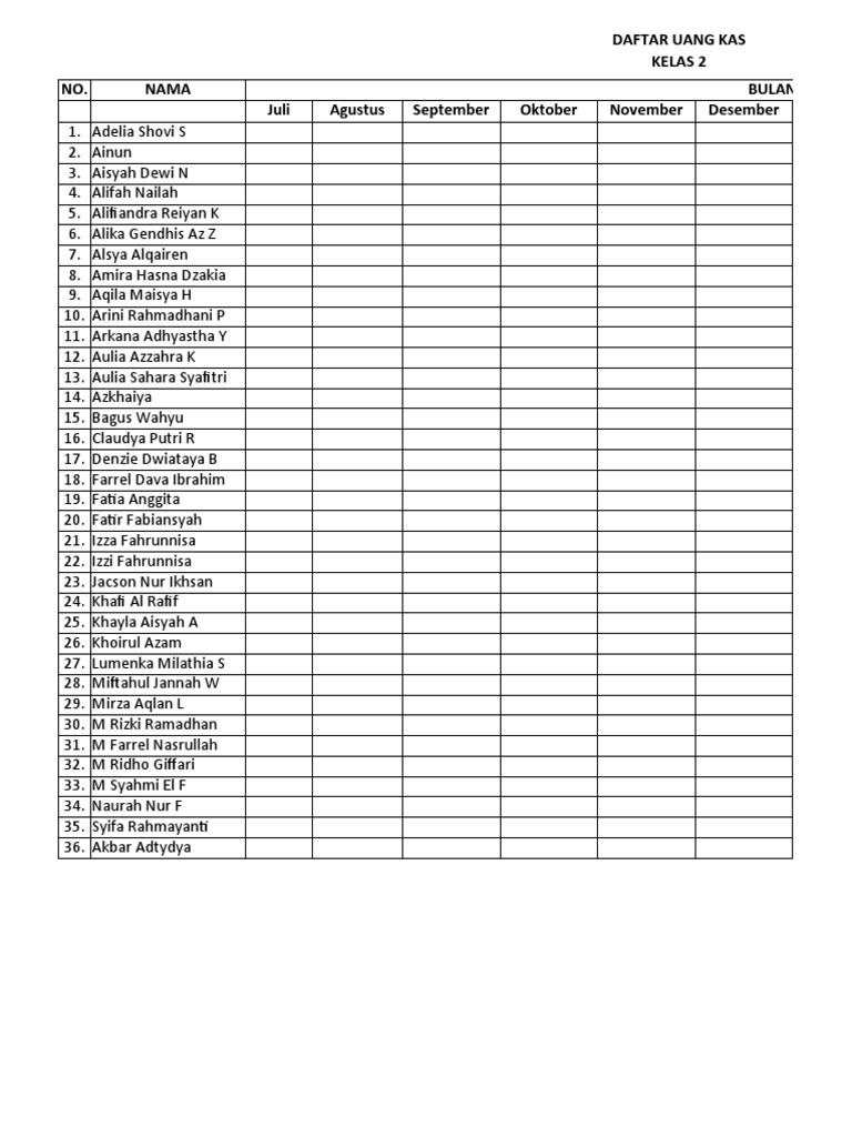 Daftar Uang Kas | PDF