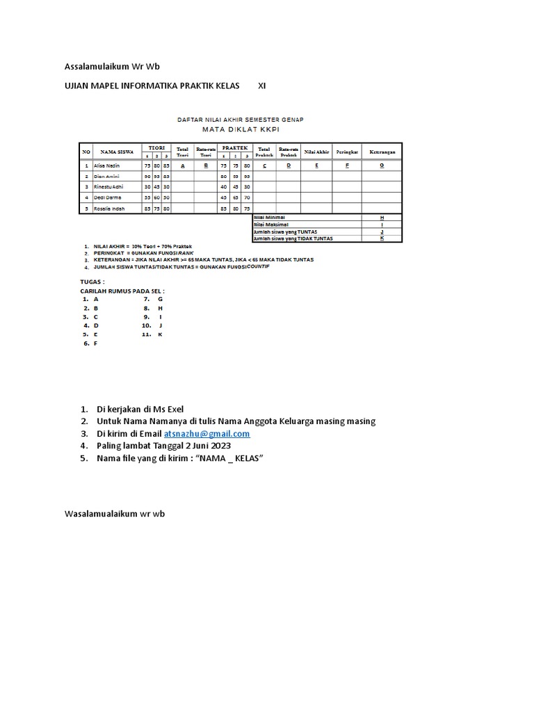 Tugas Informatika Kelas XI | PDF