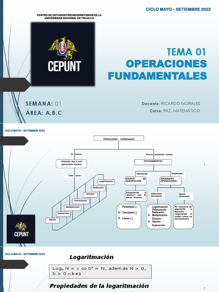 Operaciones Fundamentales - Teoría. | PDF