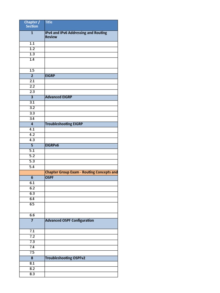 CCNP ENARSI v8 Chapter & Final Exam Design Documents | PDF