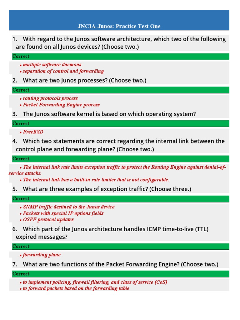 JNCIA-Junos - Practice Test One and Two | PDF