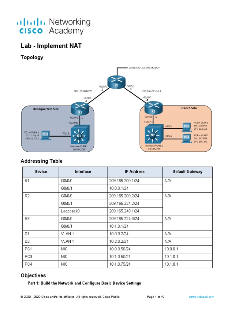 15.1.6 Lab - Implement NAT | Download Free PDF | Ip Address | Port ... 15.1.6 Lab - Implement NAT | Download Free PDF | Ip Address | Port ...