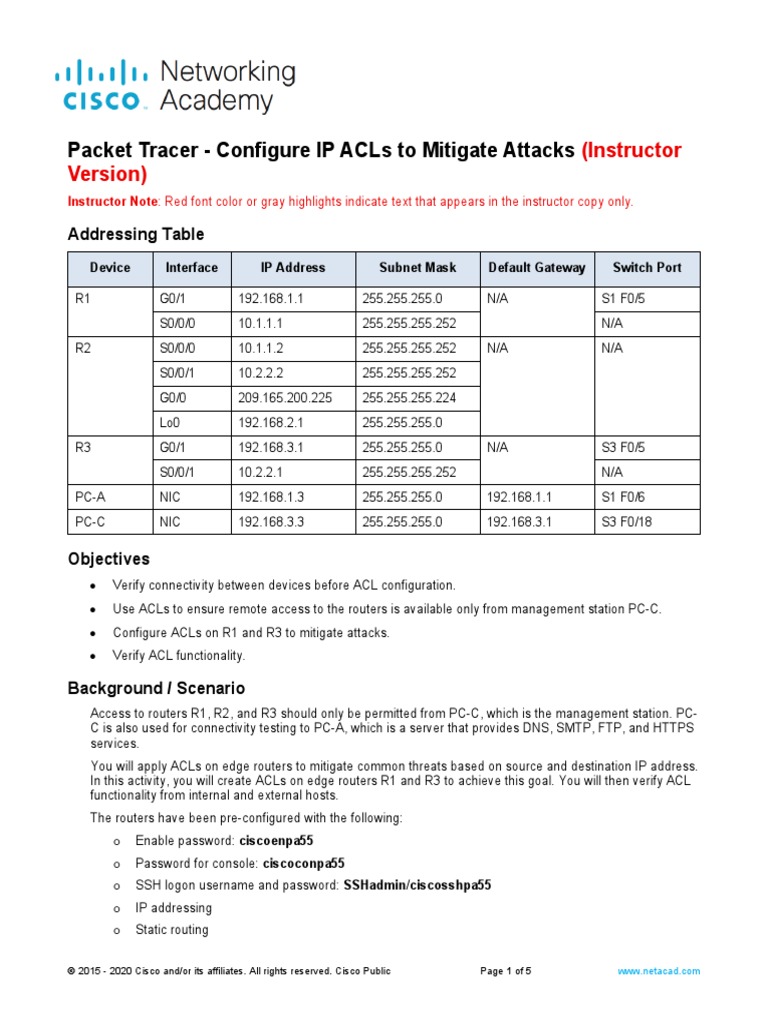 26.2.3 Packet Tracer - Configure IP ACLs To Mitigate Attacks - ILM | PDF | Internet Protocols ...