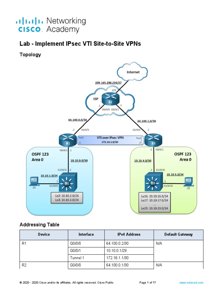 IPsec VTI Site-to-Site VPN Lab Guide | PDF | Virtual Private Network ...
