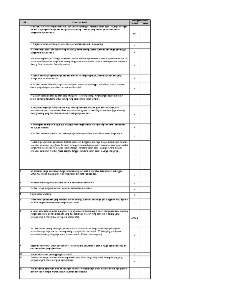 Panduan Audit Persediaan | PDF