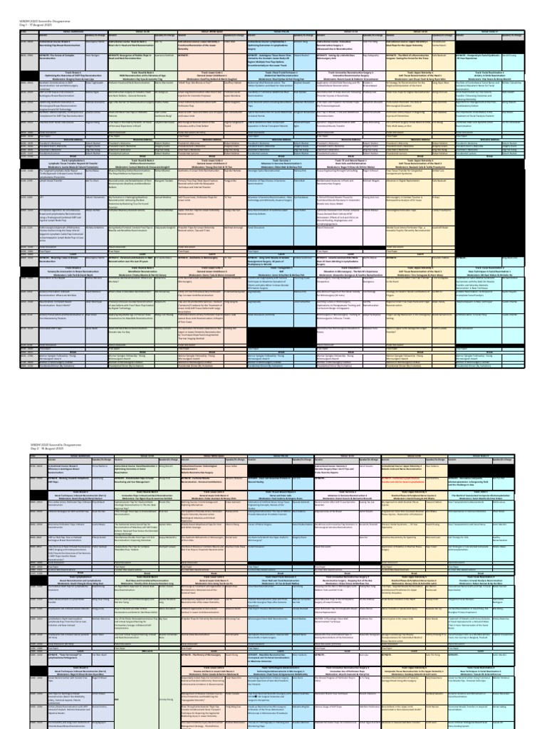 WSRM 2023 Scientific Programme Overview | PDF | Plastic Surgery ...