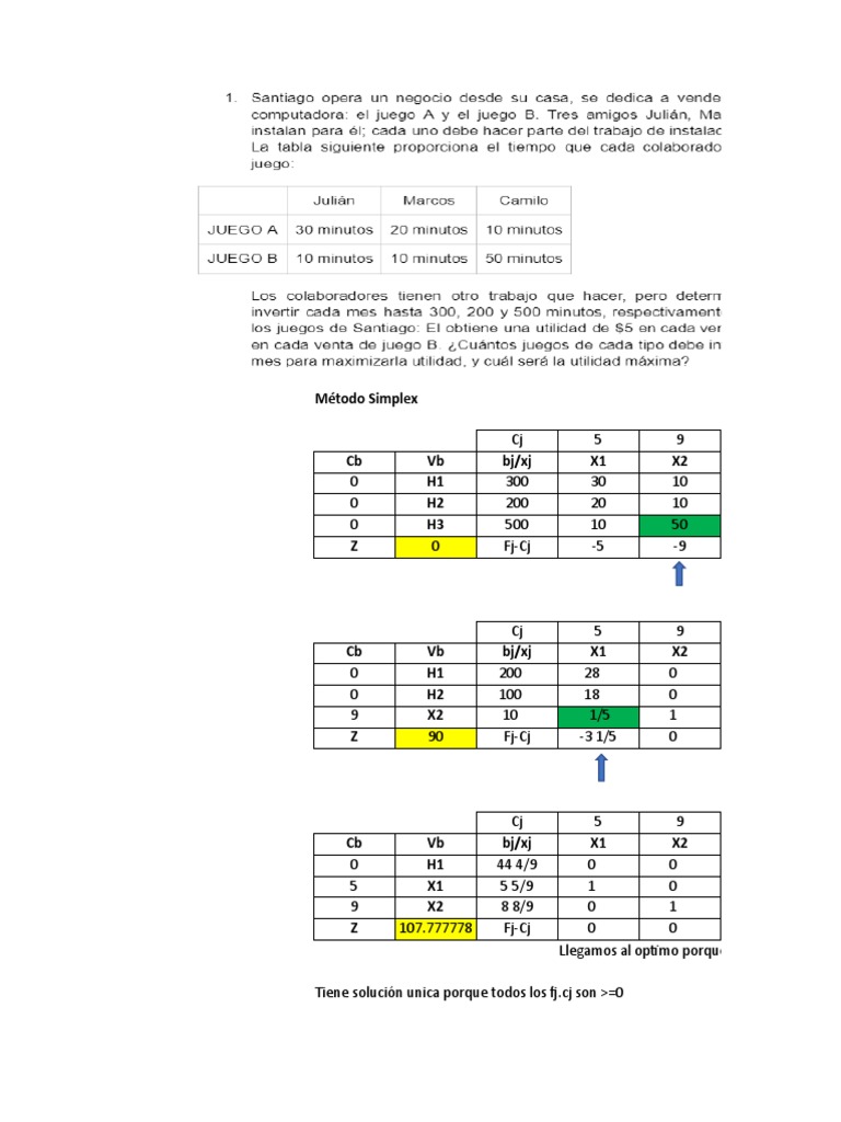 Ejercicio Simplex | PDF