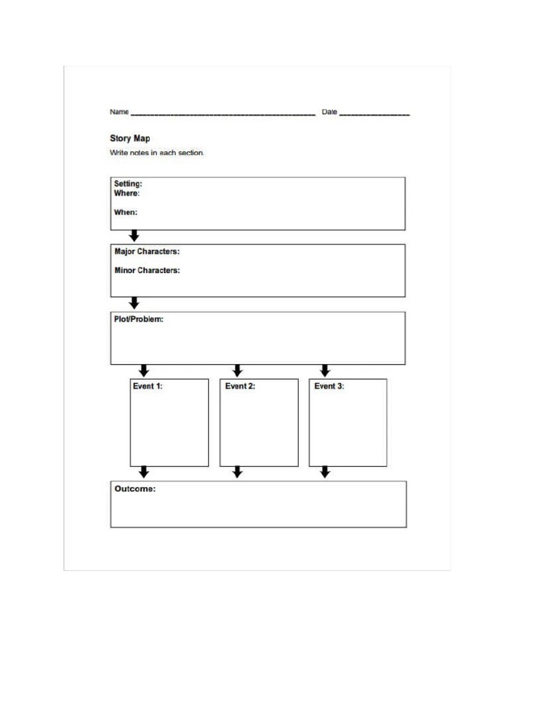 Story Map Legends Template | PDF