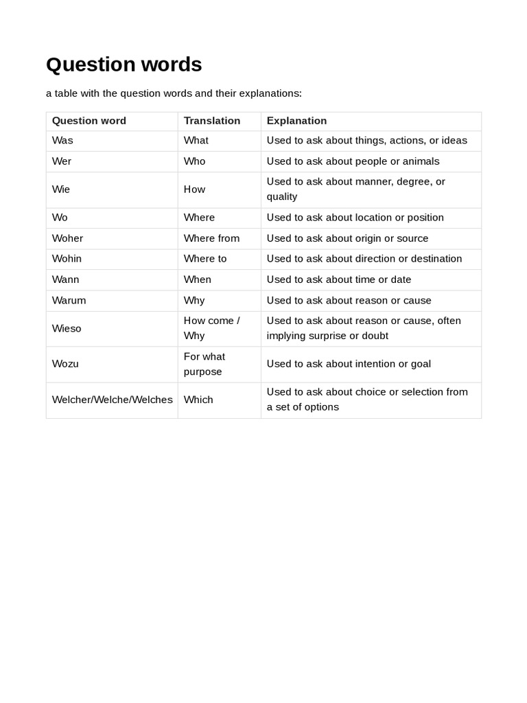 Question Words | PDF