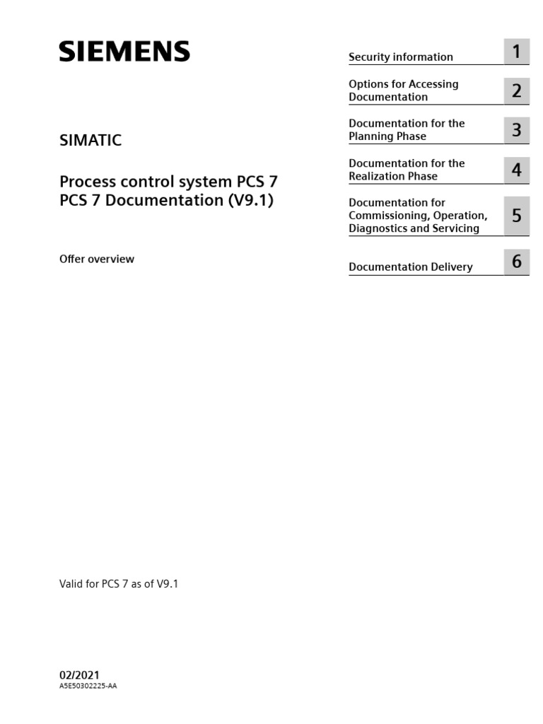 Ps7doc en-US en-US | PDF | Personal Computers | Documentation