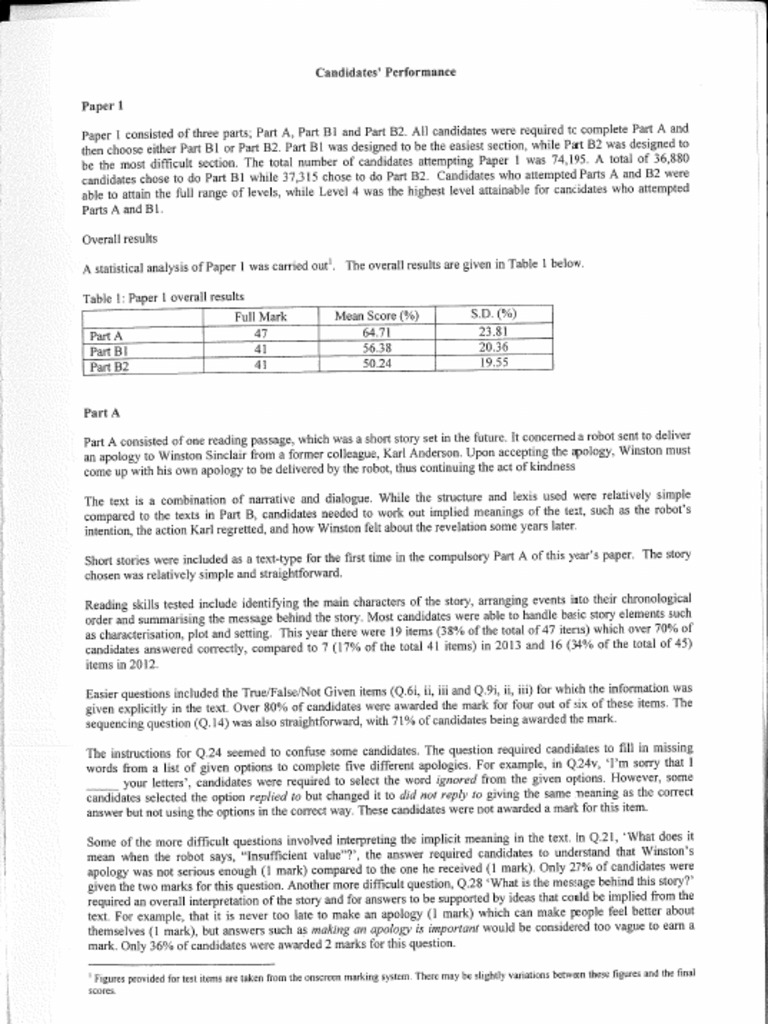 2014 English Candidate Performance | PDF