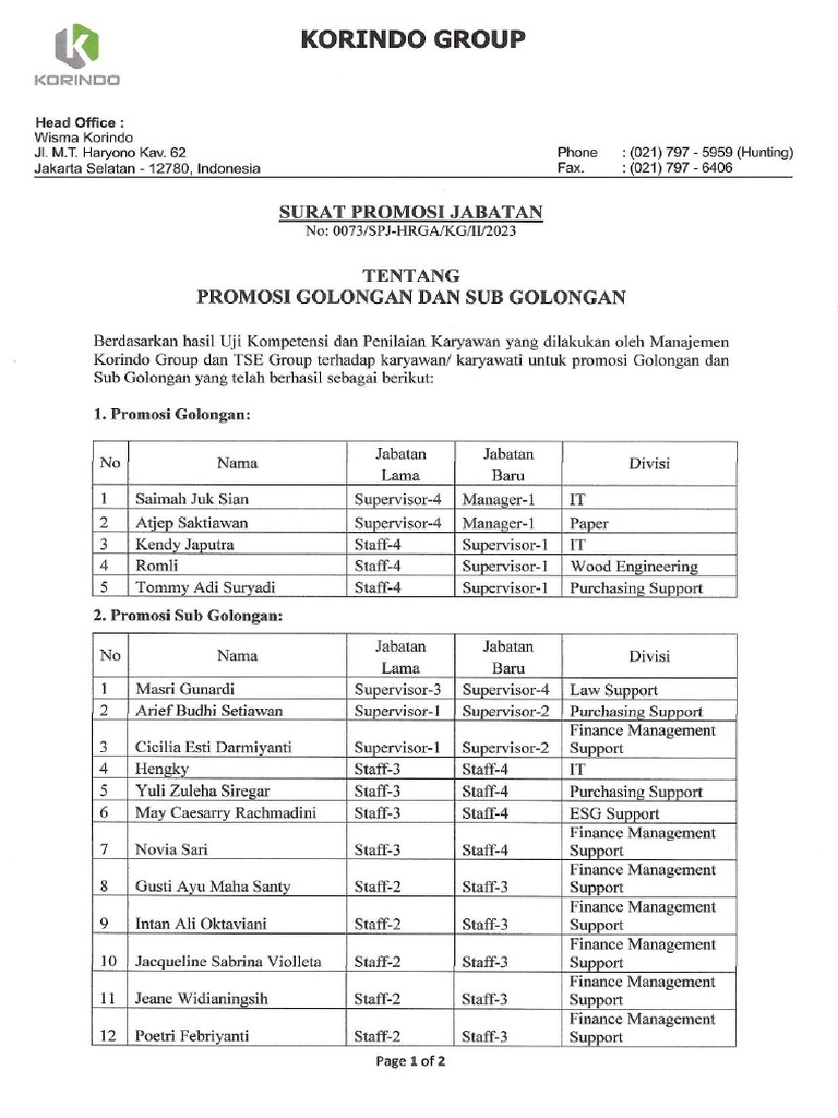 Surat Promosi Jabatan 2023 | PDF