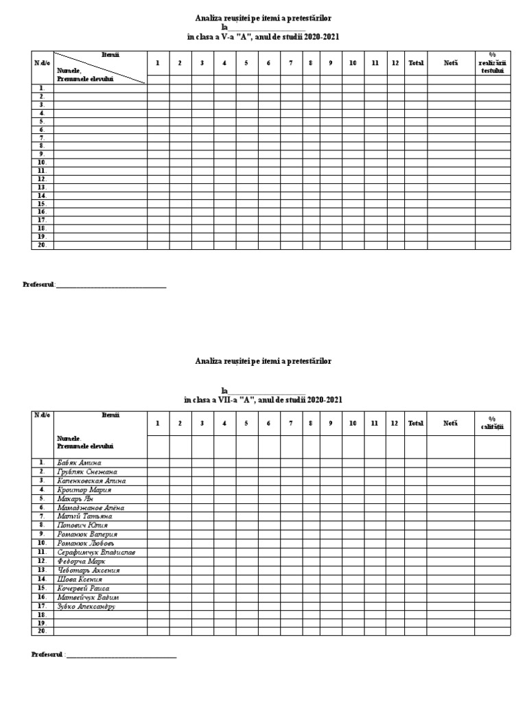 Pretestare Matematica Clasa 9 | PDF