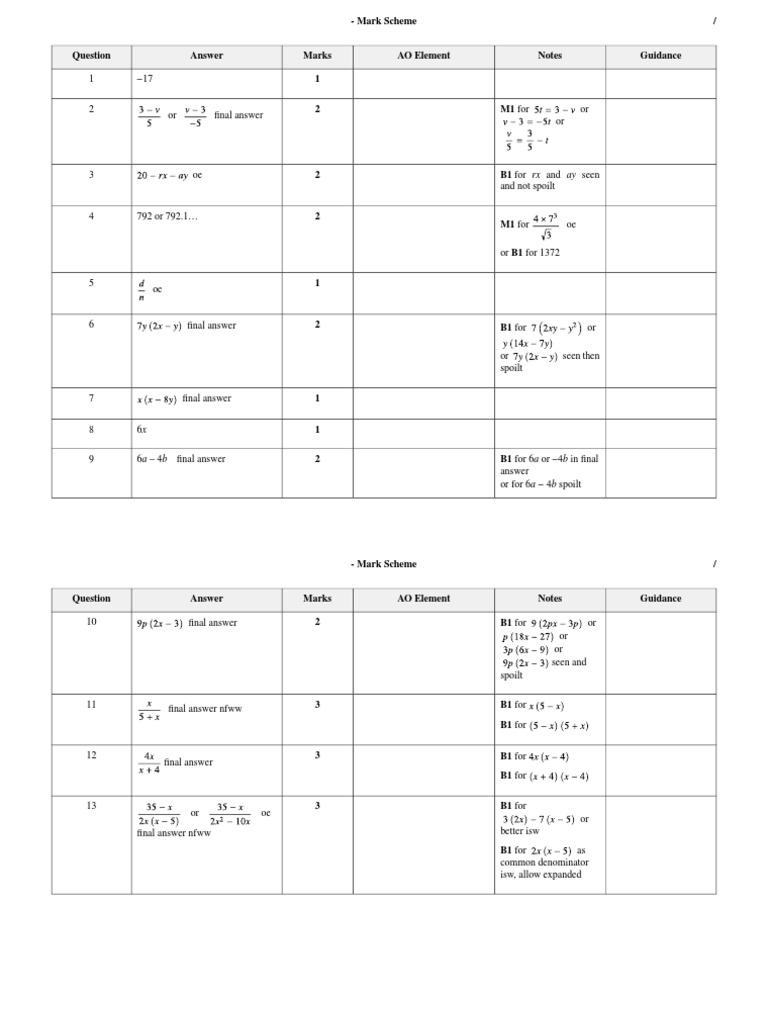 Markscheme - 2023-06-06T144336.445 | PDF | Numbers | Equations