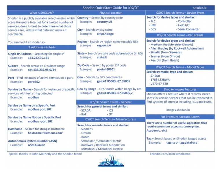 Shodan ICS OT QuickStart Guide | PDF