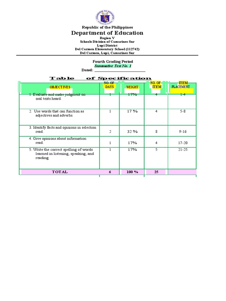Summative Test in Fourth Grading For Grade 5 | PDF