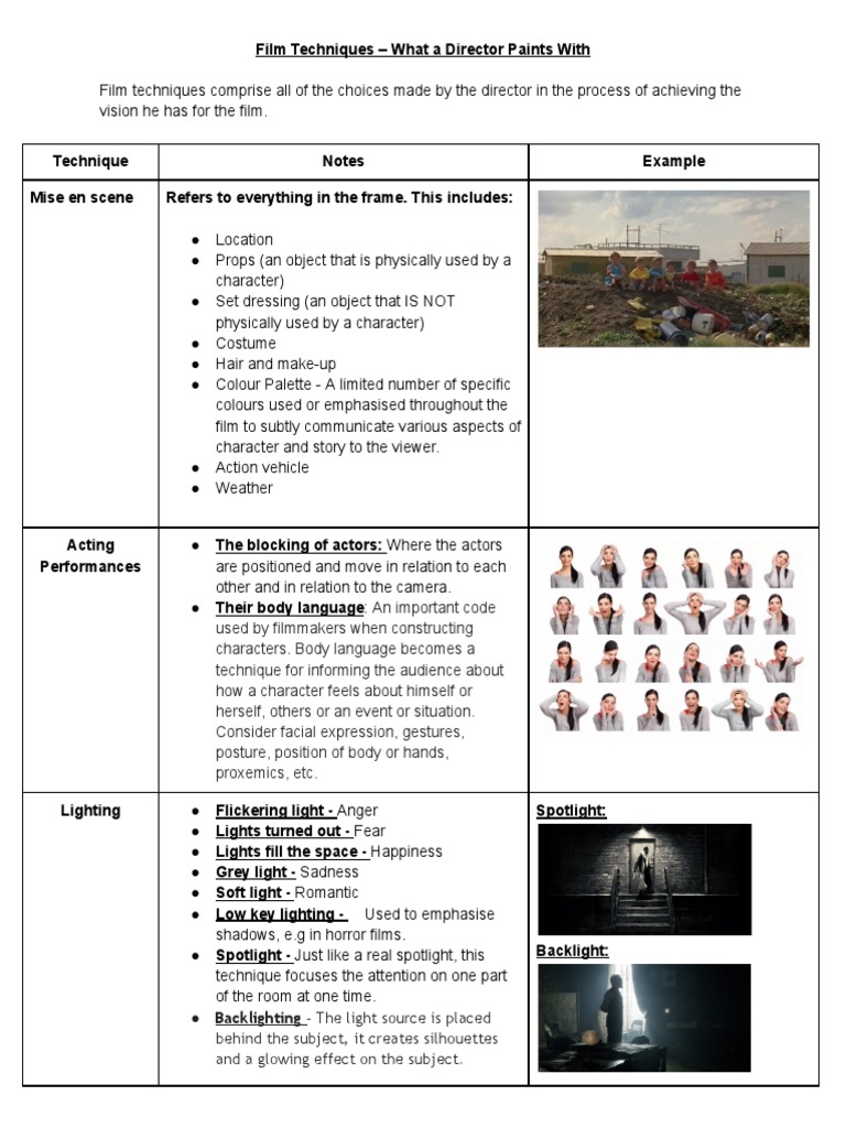 Film Techniques - Extended | Download Free PDF | Camera