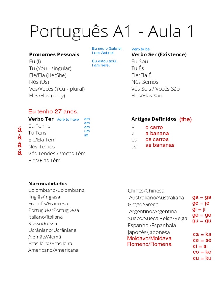 Português A1 - Aula 1 | PDF | Comunicação humana | Linguística