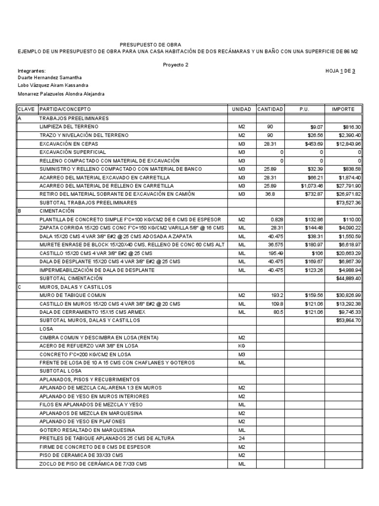 Analisis de Precios Unitarios Proyecto2 | PDF