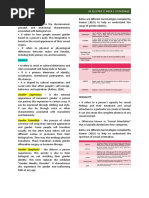 Grade 10 Gender Roles Lesson Plan | PDF | Sexual Attraction | Gender