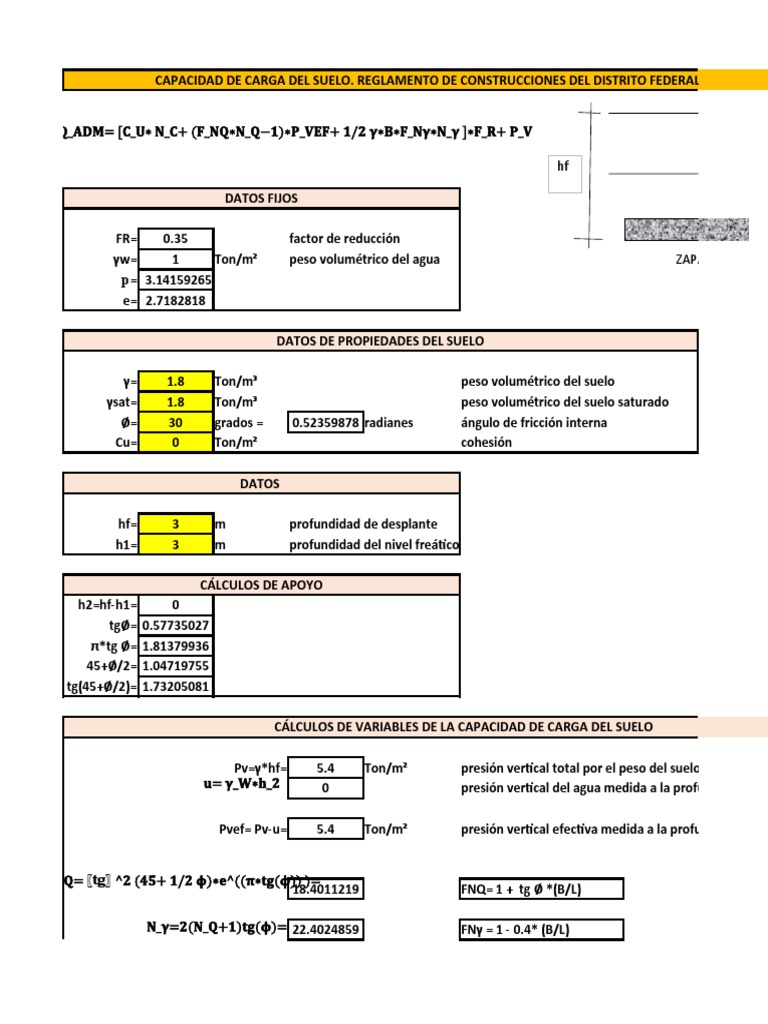 Cálculo de Capacidad de Carga del Suelo | PDF | Matemáticas | Metrología