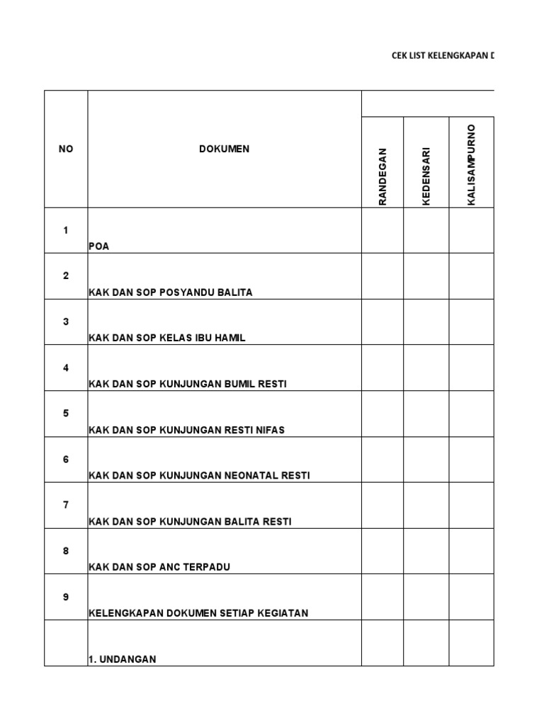 Checklist Kelengkapan Dokumen Bidan Desa - Ukm | PDF