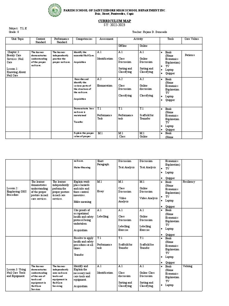 Curriculum Map Tle 8 | Download Free PDF | Occupational Safety And Health | Behavior Modification